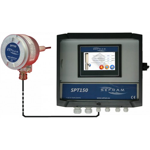 SPT150 ATEX